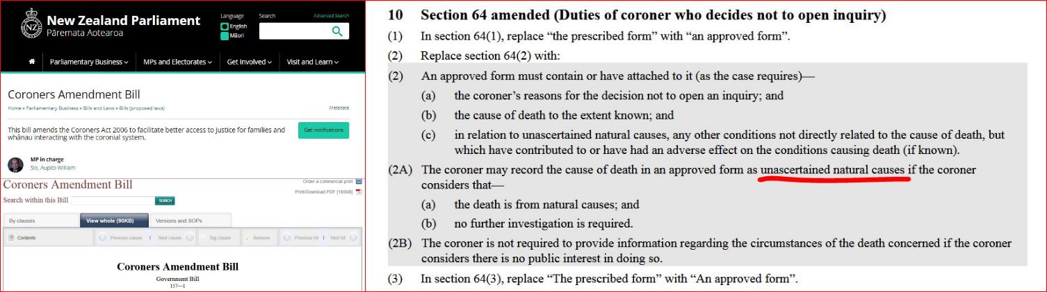 Objection your Coroner! NZ Crown introduces new death classification “unascertained natural ...